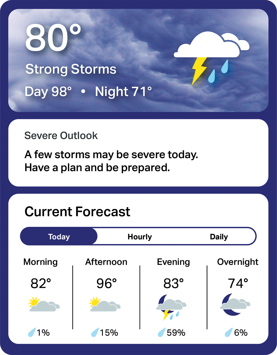 How to prepare for extreme weather events to help keep workers ...